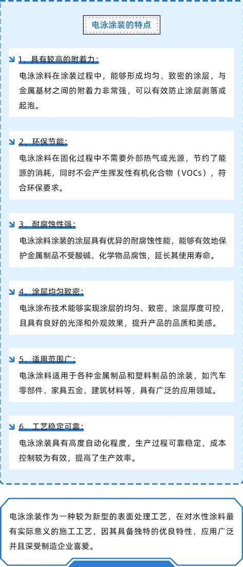 电泳涂装丨表面处理工艺中的电泳涂装，你了解吗？ 叶丹 买化塑智库专家