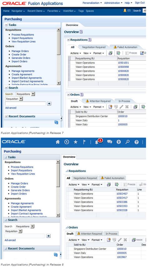 Data Visualization For Oracle Business Intelligence 11g Reference Images Vlamis