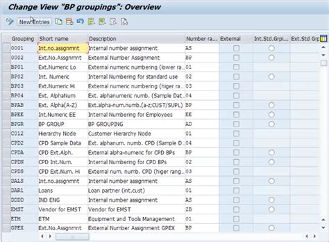 How To Configure Business Partner SAP S HANA SAP MM Manage Adora
