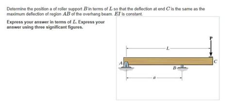 Solved Determine The Position A Of Roller Support B In Terms