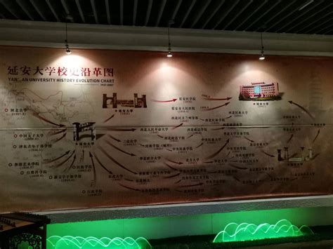 Beijing University Of Technology