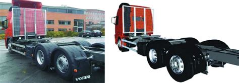 A Comprehensive Physical Versus Analytical Prototype Download Scientific Diagram