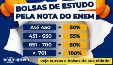 Como Conseguir Uma Bolsa De Estudos Para O Ensino Superior