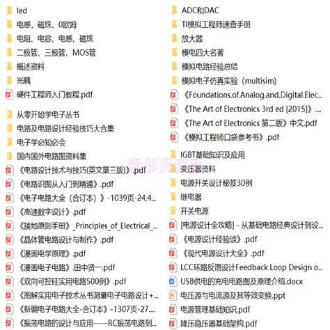 硬件工程师学习资料基础电源画板测试编程序通信接口高速数字模拟虎窝淘