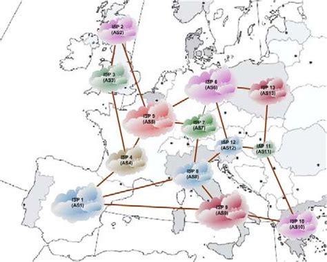 Interdomain Routing Level Between Autonomous System AS Download Scientific Diagram