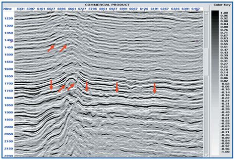 Frequency Enhancement Of Seismic Data A Comparative Study CSEG RECORDER