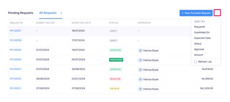 Manage Purchase Requests User Guide Zoho Expense