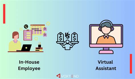 Costs Comparison In House Employee Vs Virtual Assistant Voxtend