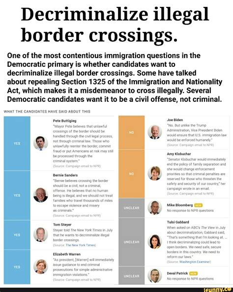 Decriminalize Illegal Border Crossings One Of The Most Contentious