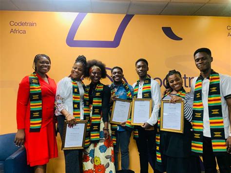 Hamidatu Adjei Agbo Kassim On Linkedin Codetrainafrica