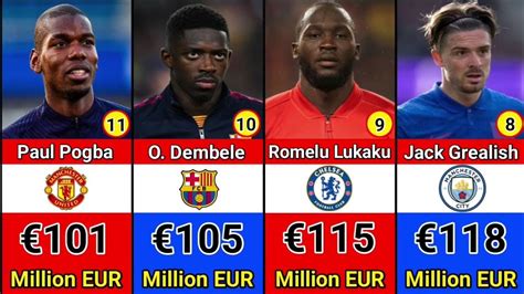 The Most Expensive Transfers In Football History Ever Youtube