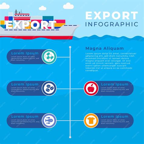 손으로 그린 수출 Infographic 무료 벡터