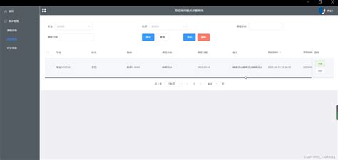 Springboot教务评教系统毕业设计源码252116课程评价系统数据流图 Csdn博客