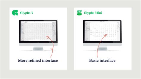 Glyphs 3 Or Glyphs Mini — Type Design Class