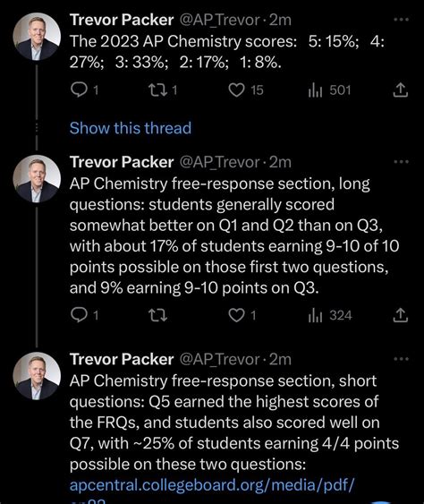 Here Are The Links To Every My Ap Classroom Page And Videos R