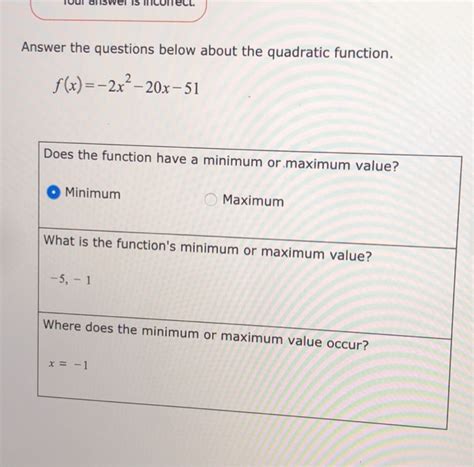 Solved Answer The Questions Below About The Quadratic