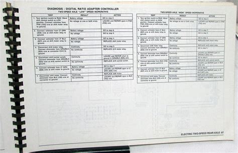 1990 Chevrolet Gmc Electrical Wiring Diagram Manual Topkick Kodiak