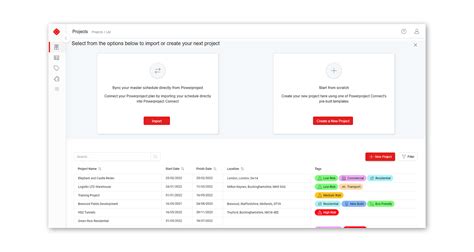 Asta Connect Collaborative Task Management Tool Elecosoft