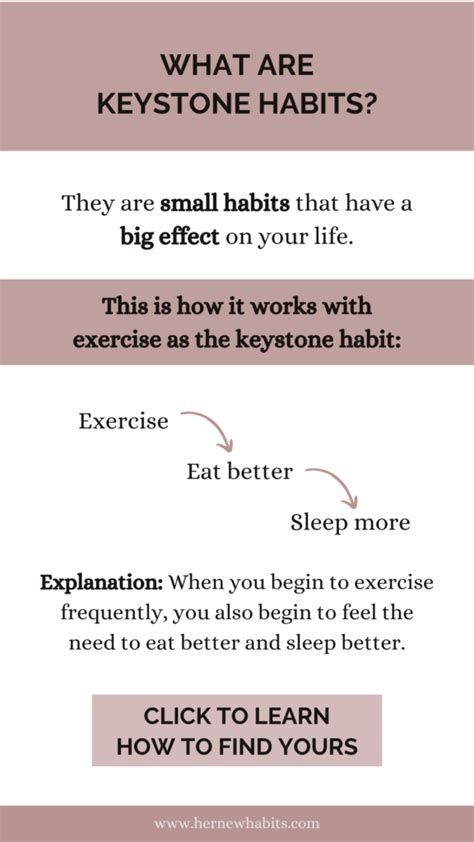 Keystone Habits Transform Your Life For The Better Complete Guide 5