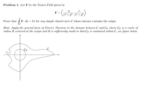Solved Problem 1 Let F Be The Vortex Field Given By Prove