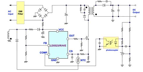 LD5523 - Isolated Green Mode - Mid-Power Controller - Leadtrend