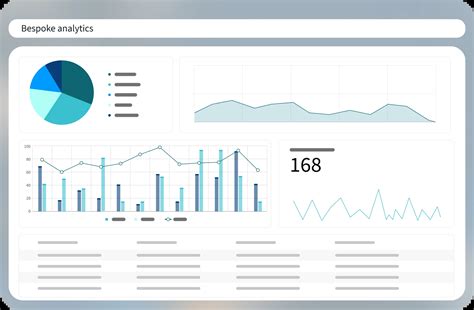 Supply Chain Planning Software Leandna Apex Platform