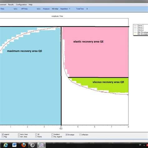 Cutometer® Skin Elasticity Measurement Device Canada