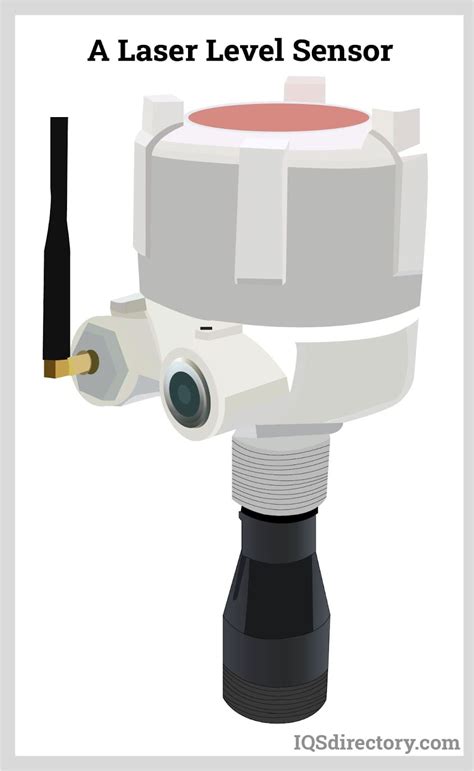 Laser Level Sensor At Constance Cross Blog