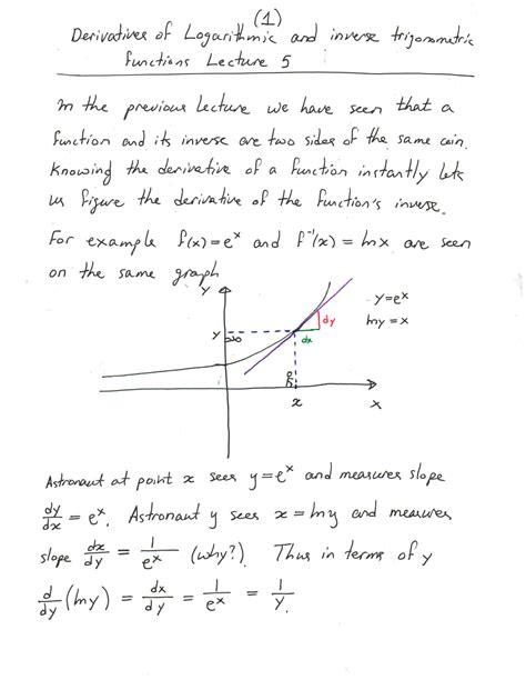 Solution Calculus Chain Rule And Implicit Differentiation Lecture 5