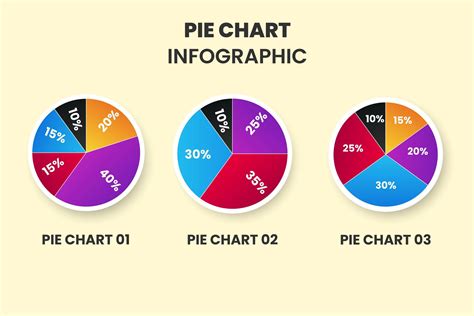 Pie Chart Infographic Design Graphic By Almamun Dc · Creative Fabrica