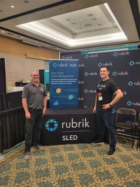 Alex Restrepo On Linkedin Faeds2023