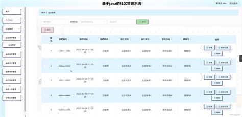 Springboot Java I Csdn