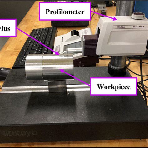 Residual Stress Measurements Using Pulstec µ X360n Xrd Machine A Hoop