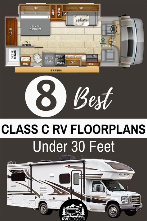 Small Class C Rv