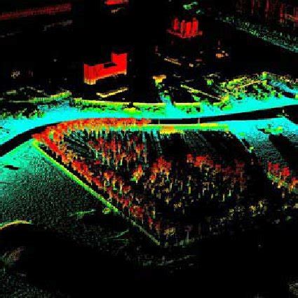 Dynamic LiDAR Scanning Outcomes Of The Study Area Download Scientific Diagram
