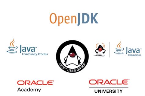 Oracle Java 25 Brings Ai Boost 18 Jeps And Lts Techzine Global