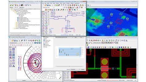 Pathwave Advanced Design System Ads Wireless Libraries Keysight