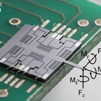 Photograph Of The Six Axis Force Torque Sensor Prototype Download Scientific Diagram