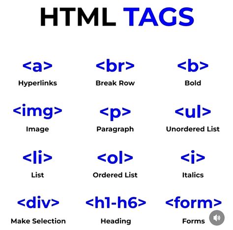 Bubblecode On Linkedin Html Webdevelopment Coding Techtips