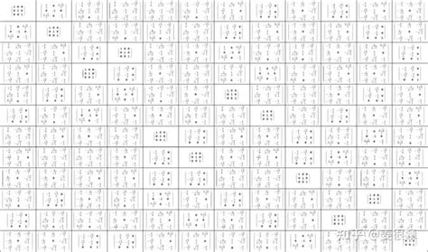 【抽象代数】正四面体群的矩阵表示 知乎