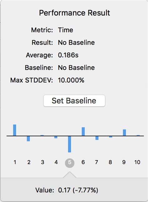 Ios How Can I Run My Performance Tests More Than Ten Times Stack