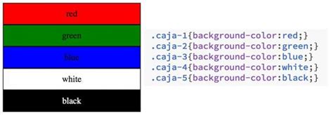 Colores CSS Para Web Ejemplos De Uso De RGB RGBa Hex Y Safe Colors