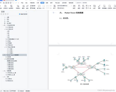 基于packet Tracer的校园网设计与仿真 文档答辩ppt配置文件基于cisco Packet Tracer的校园网设计与实现