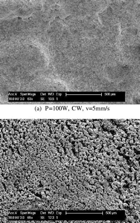 Microstructure Of Silver Part Made By Continuous Mode A And Pulsed