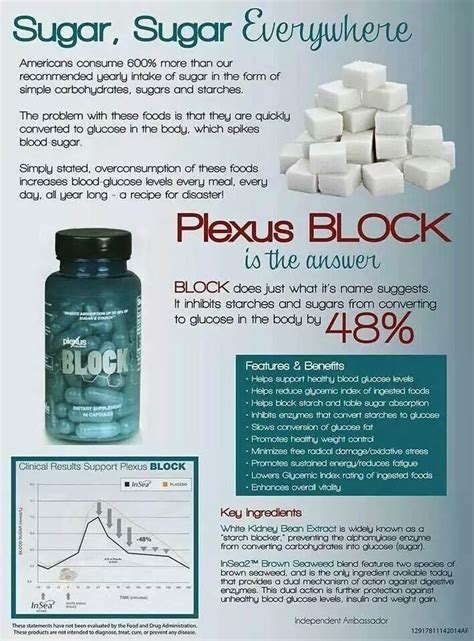 29 Best Plexus Worldwide Images On Pinterest Plexus Slim Plexus