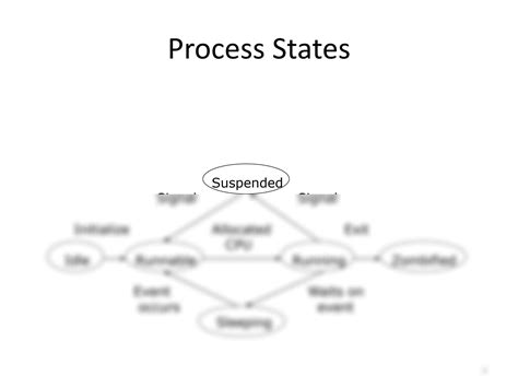 Solution Chapter Process Management Part Studypool