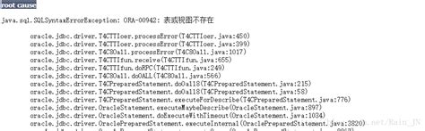 Hibernate异常：could Not Extract Resultsethibernate Could Not Extract