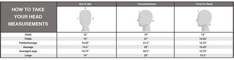 Wig Cap Size Chart