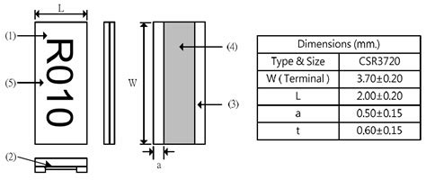 Resistor Smd 0r01 Ohm Kit Com 5 Unidades Tecnotronics