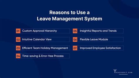Leave Management System Logo Why PTO Leave Management Systems Are